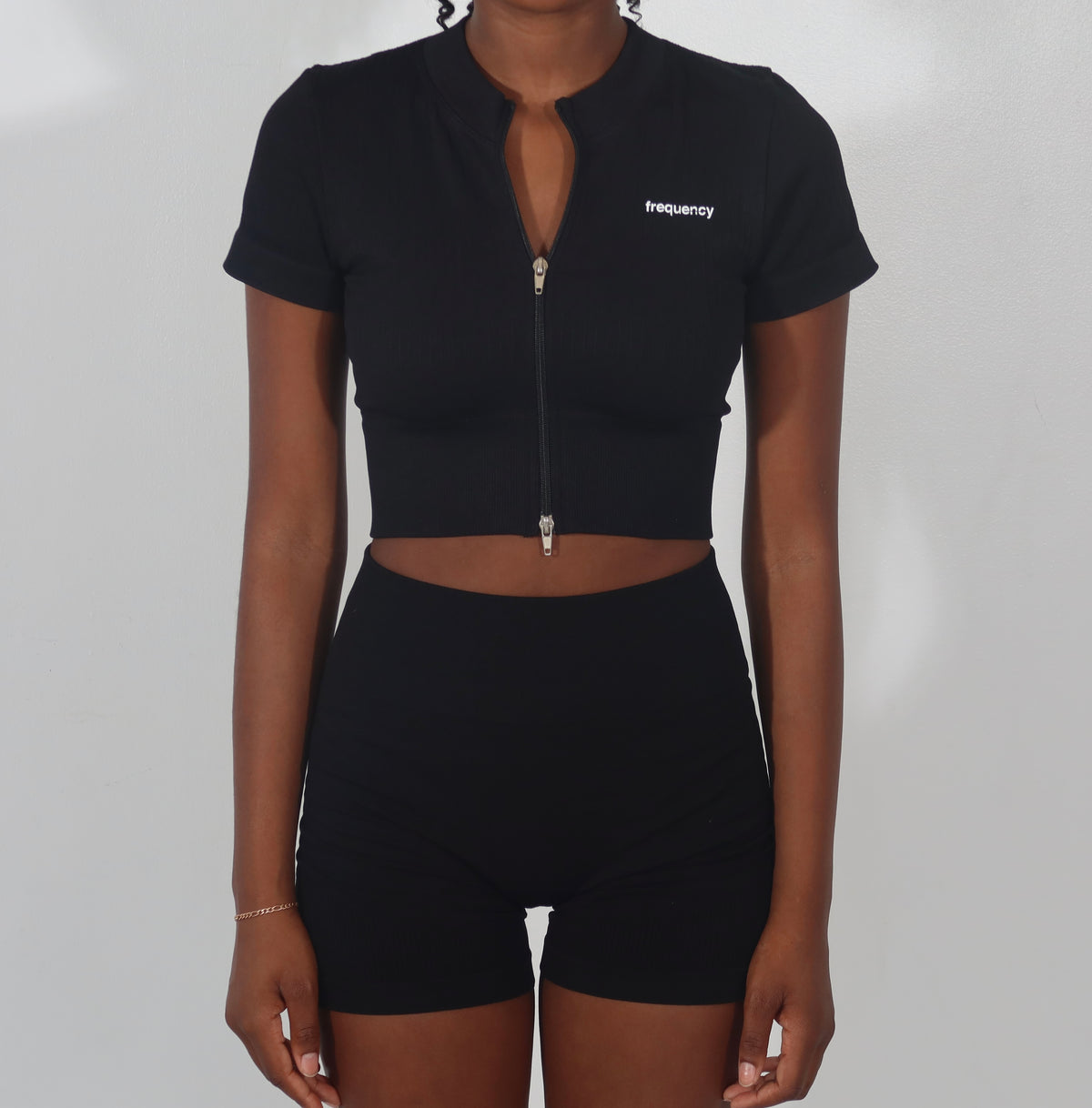 Collections – frequency