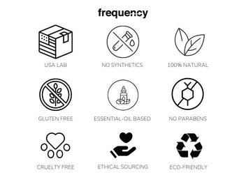 Collections – frequency